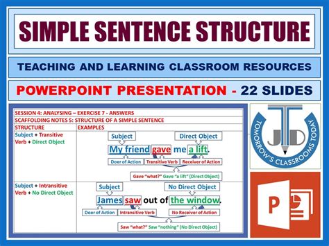 Simple Sentence Structure Powerpoint Presentation Slides