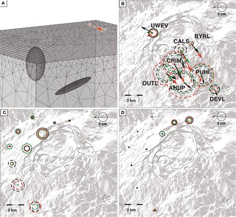 nelder‐mead fem inversion results compared to generalized pattern download scientific diagram