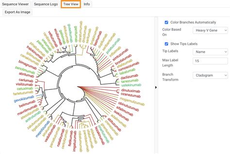 Sequence Alignment Geneious Biologics Support