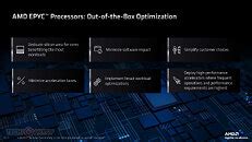 Amd Epyc Siena Processors With Zen C And New Sp Platform