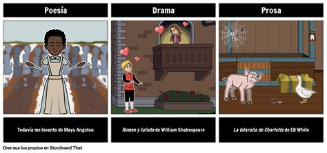 3 Géneros Literarios Storyboard por es examples