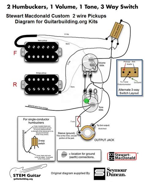 Wiring Electric Guitar Pickups