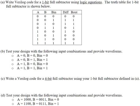 Write Verilog Code For A Bit Full Subtractor Using Logic Equations The
