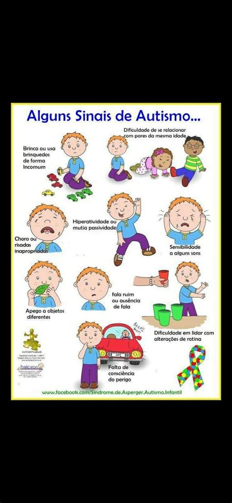 Pin By Iraci On Historinhas Infantil Comics Peanuts Comics Art