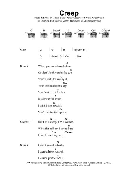 Creep Par Radiohead Partitions Pour Accords Lyrics Pour Guitare Sur