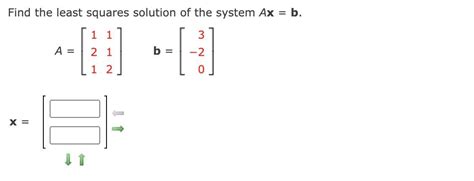 solved find the least squares solution of the system ax b