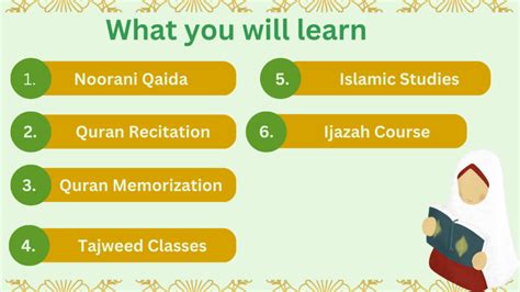 Free Online Quran Classes For Sisters Almuhammadi Academy