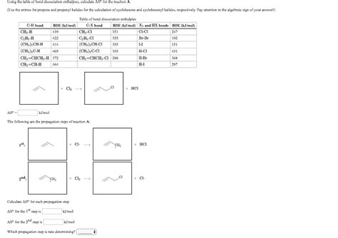 Solved Using The Table Of Bond Dissociation Enthalpies Chegg