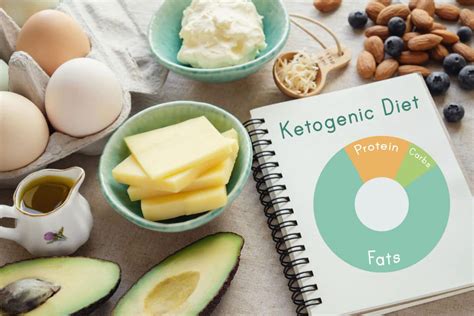 Was ist eine Keto Diät und für wen ist sie geeignet