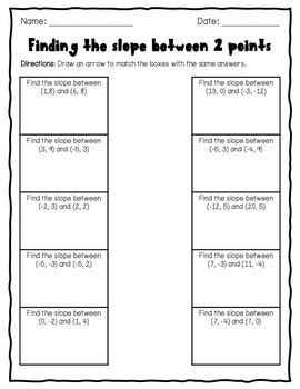 Finding Slope Between Points Matching Activity By Math With Ms Baron