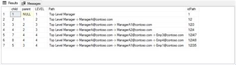 dynamic hierarchically role level security with power bi ssas tabular using sql server cte