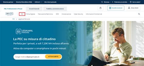 Guida Alla Richiesta Della PEC Legalmail Di InfoCert