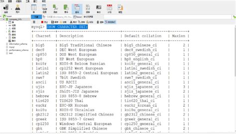 如何遵循mysql数据库编程规范解决经典编程题？ 世外云文章资讯