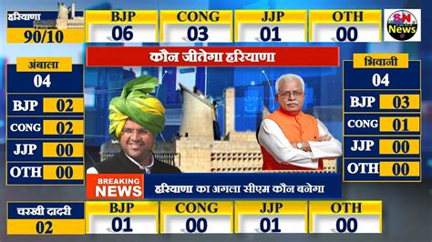 Haryana Assembly Election Opinion Poll Haryana Exit Poll Bjp Jjp