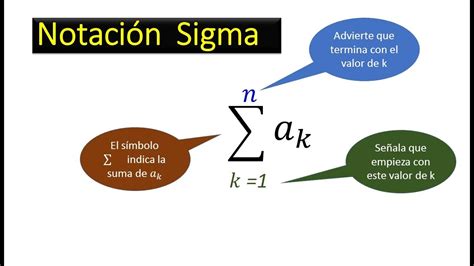 Notaci N Sigma Que Es Profe Chuy Youtube