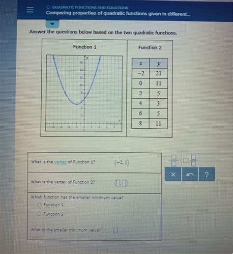 solved o quadratic functions and equations comparing
