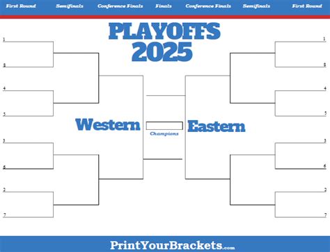 Printable Nba Playoff Bracket 2023