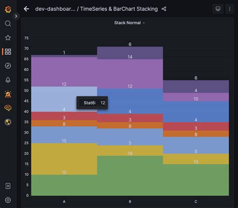 label position for stacked bar charts confusing · issue 64188 · grafana grafana · github
