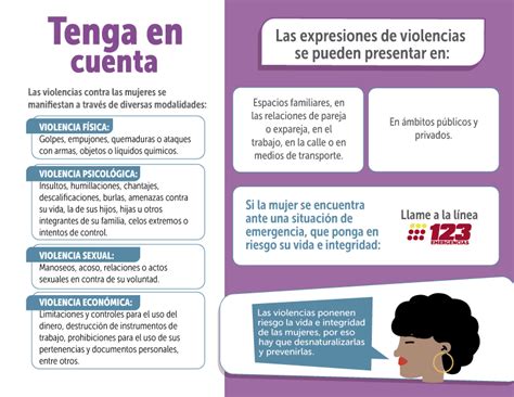 Ruta de atención a mujeres víctimas de violencias y en riesgo de