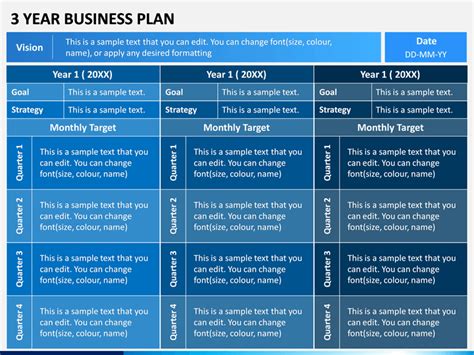 Business Plan Framework Template Atlanticcityaquarium