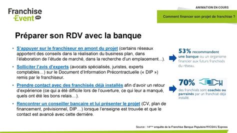 Comment financer son projet de franchise ppt télécharger