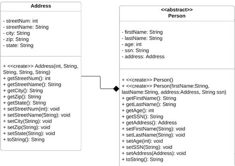 solved java exercise 1 please use implementation of the