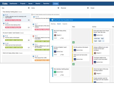 azure devops jira integration praktik group