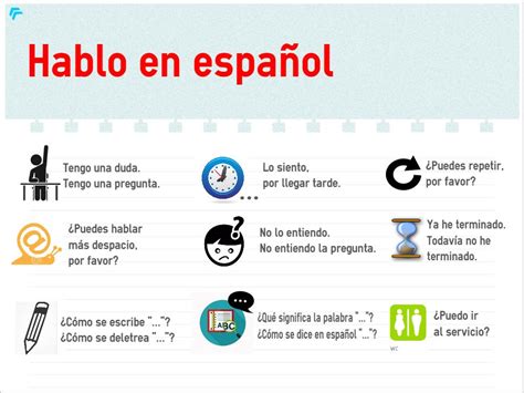 Frases útiles para la clase de ELE Espagnol apprendre Cours espagnol