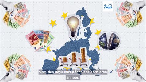 L Allemagne devance les États Unis comme pays le plus attractif pour