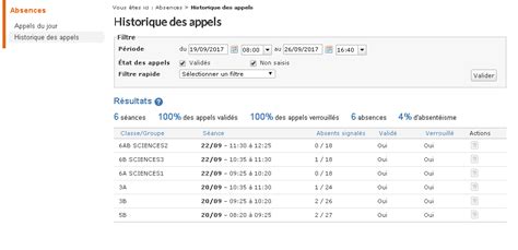 Absences Formation Administrateur ENT