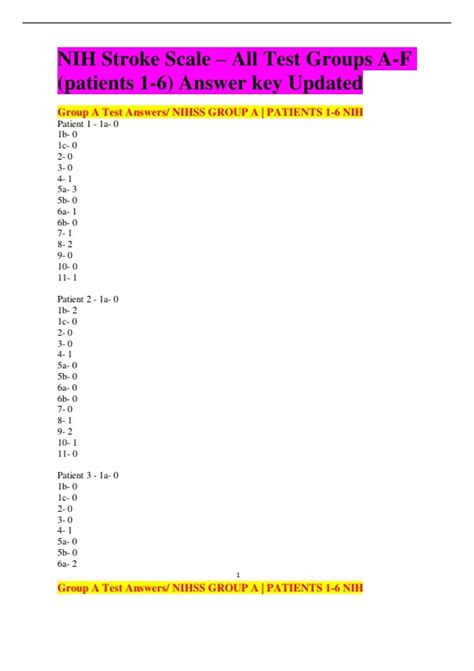NIH Stroke Scale All Test Groups A F Patients 1 6 Answer Key