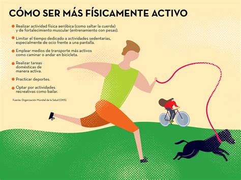 Infografía Qué le hace el sedentarismo a tu cuerpo y cómo prevenirlo