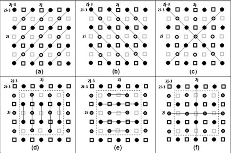 figure 1 from improved image magnification algorithm based on otsu thresholding semantic scholar