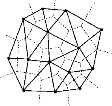 delaunay triangulation download scientific diagram
