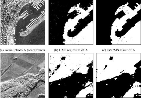 figure 1 1 from chapter 1 statistical image modeling and processing using wavelet domain hidden