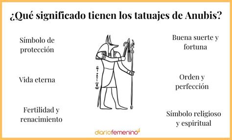 Simbolos Egipcios Y Su Significado En Espa