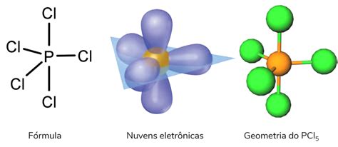 Geometria Molecular Defini O E Exemplos Aprova Total