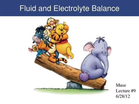 Ppt Fluid And Electrolyte Balance Powerpoint Presentation Free