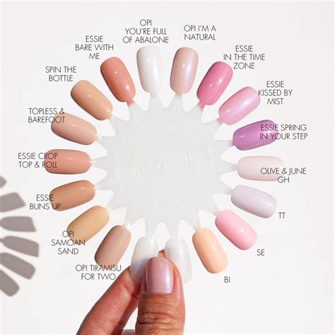 Nail Polish Archives The Beauty Look Book