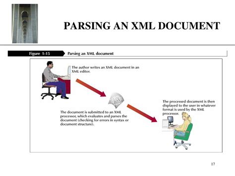 ppt creating an xml document powerpoint presentation free download id 578478