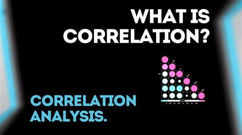 correlation analysis in statistics correlation types types of correlation with examples big