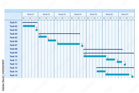Illustration Of Gantt Chart In Project Management Concept Stock