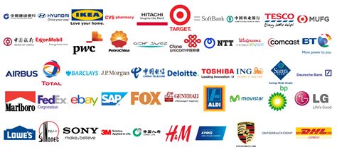 Logos For Brand Finance Global