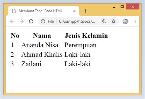 Tutorial Cara Membuat Tabel Pada Html Blog Tutorial Pemrograman