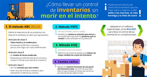 Técnicas y métodos para el control de inventarios