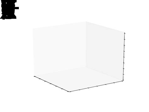 solving of optimisation problem with evolutionary algorithm lm cma es robotics with ros