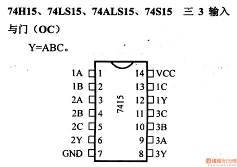 Pin Diagram For 3 Input And Gates