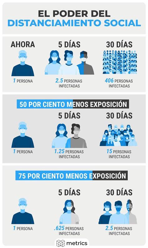 Conoce Las 7 Leyendas Mas Populares En Chihuahua