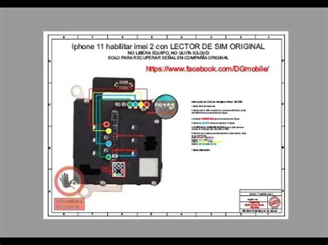 Cómo usar el segundo IMEI de mi iphone Haras Dadinco