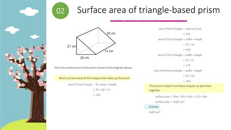 Volume And Surface Area Volume And Surface Area Of Prisms Powerpoint